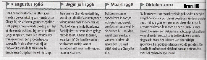 Weer op zoek naar Cheryl Morriën